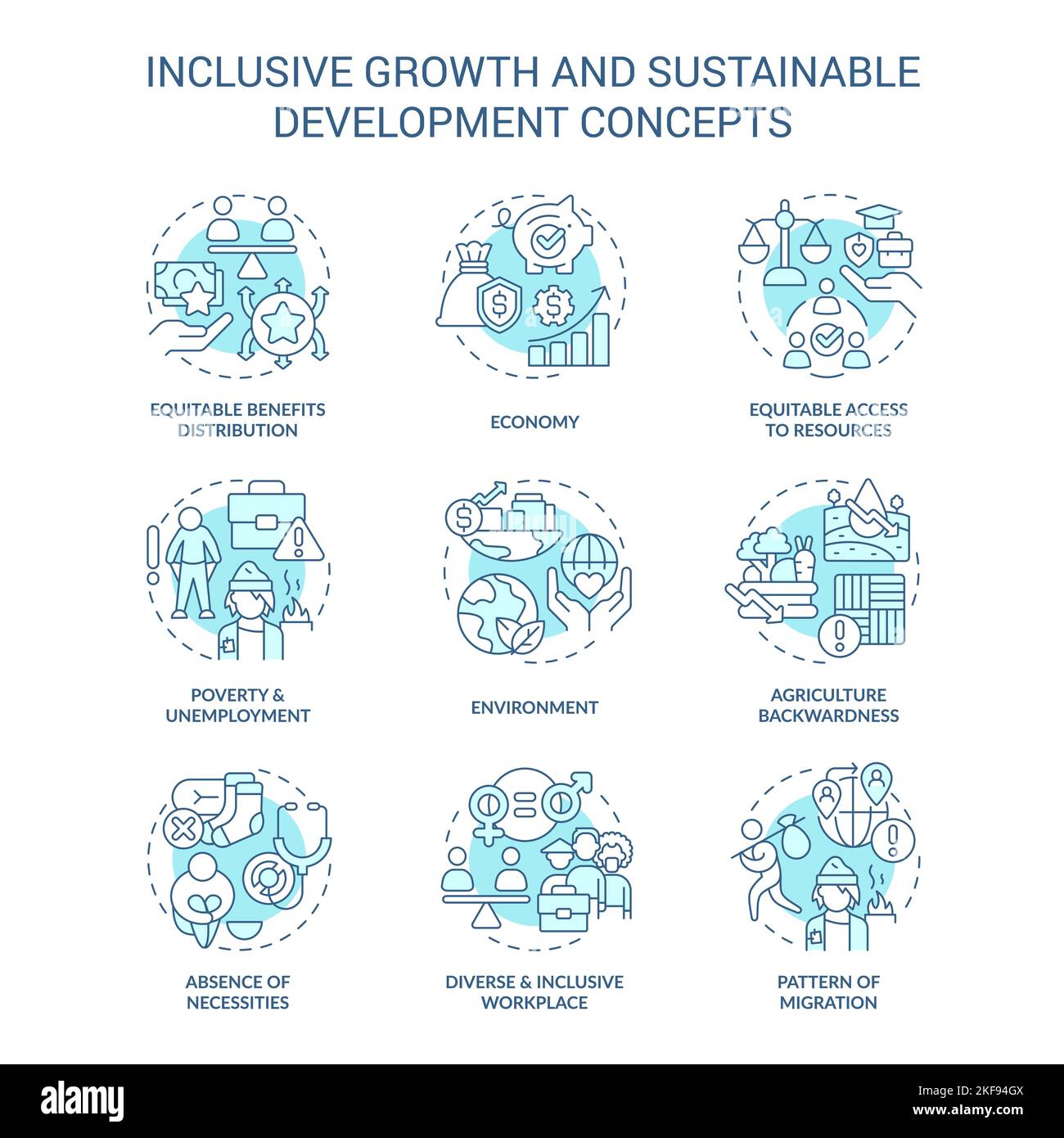 Inclusive growth and sustainable development turquoise concept icons ...