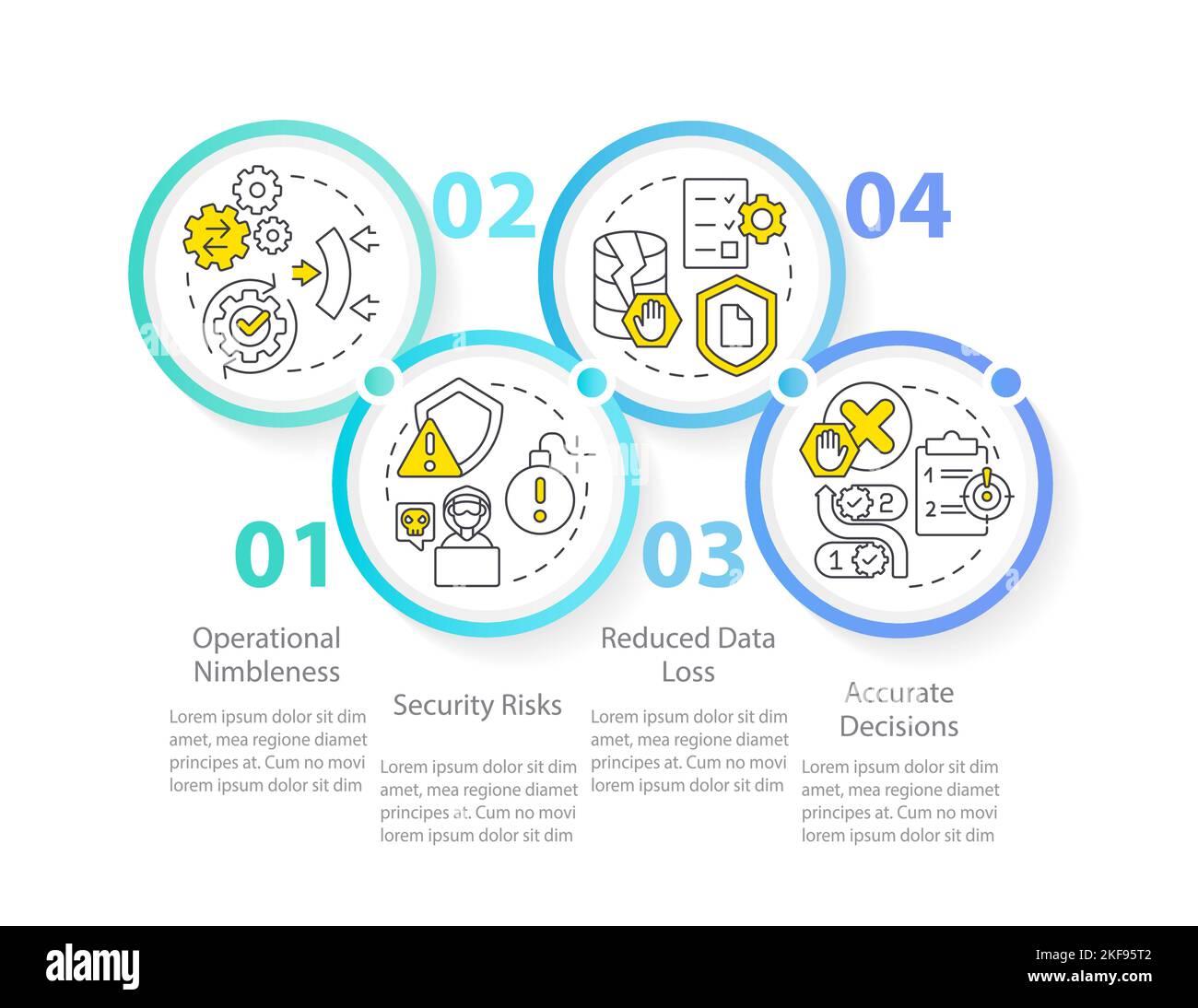 Benefits of good data management circle infographic template Stock ...