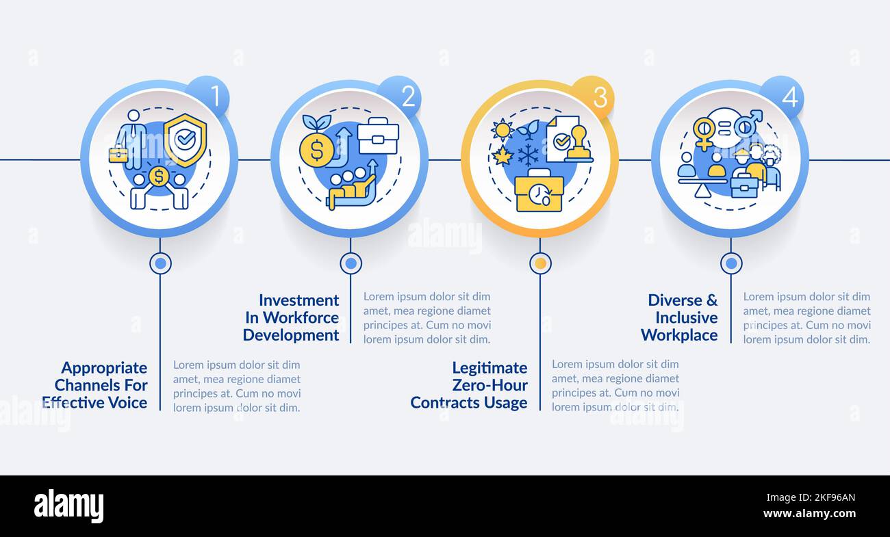 Inclusive practices hi-res stock photography and images - Alamy