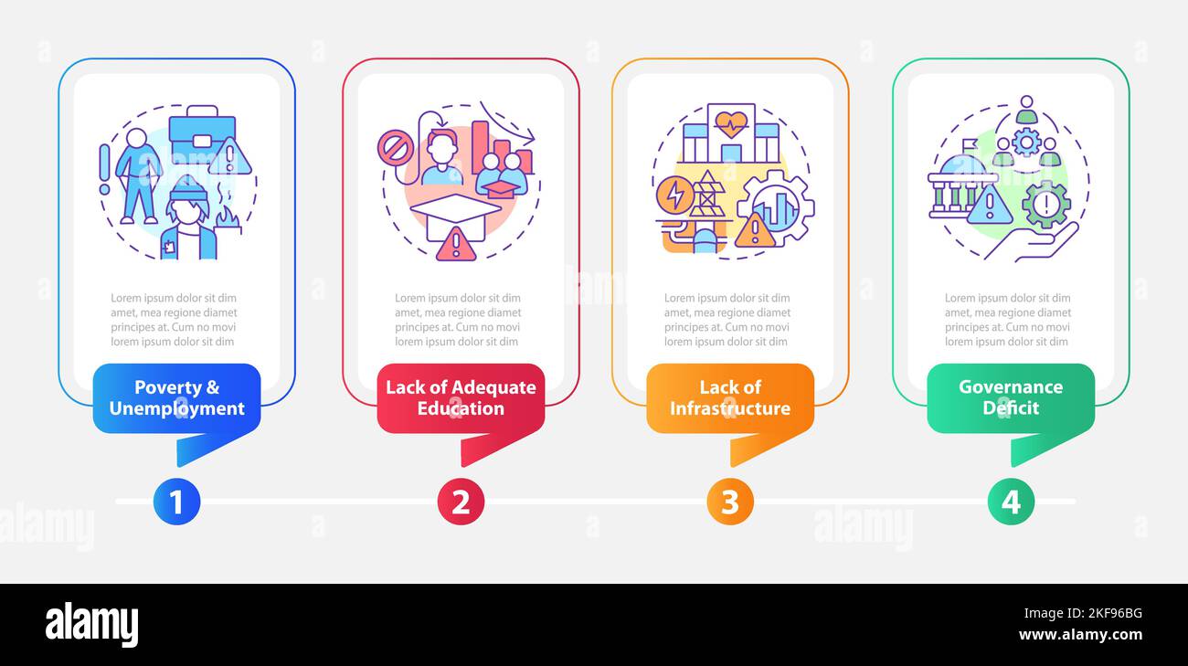 Challenges for inclusive development rectangle infographic template Stock Vector Image & Art - Alamy