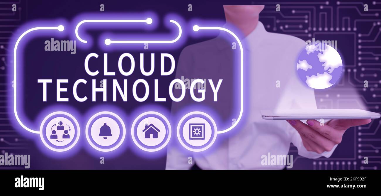 Sign displaying Cloud Technology. Internet Concept on demand availability of computer system ...
