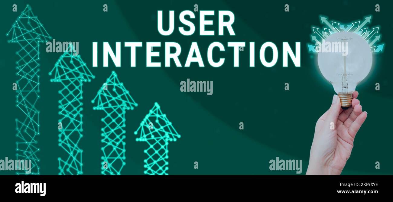 Conceptual caption User Interaction. Word for how the customer acts on ...