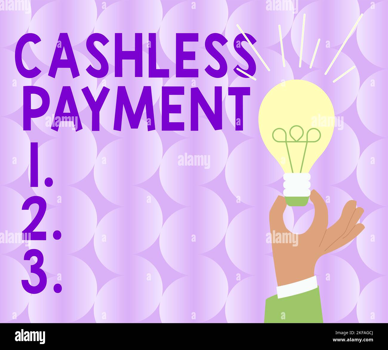 Text showing inspiration Cashless Payment. Word Written on transaction ...