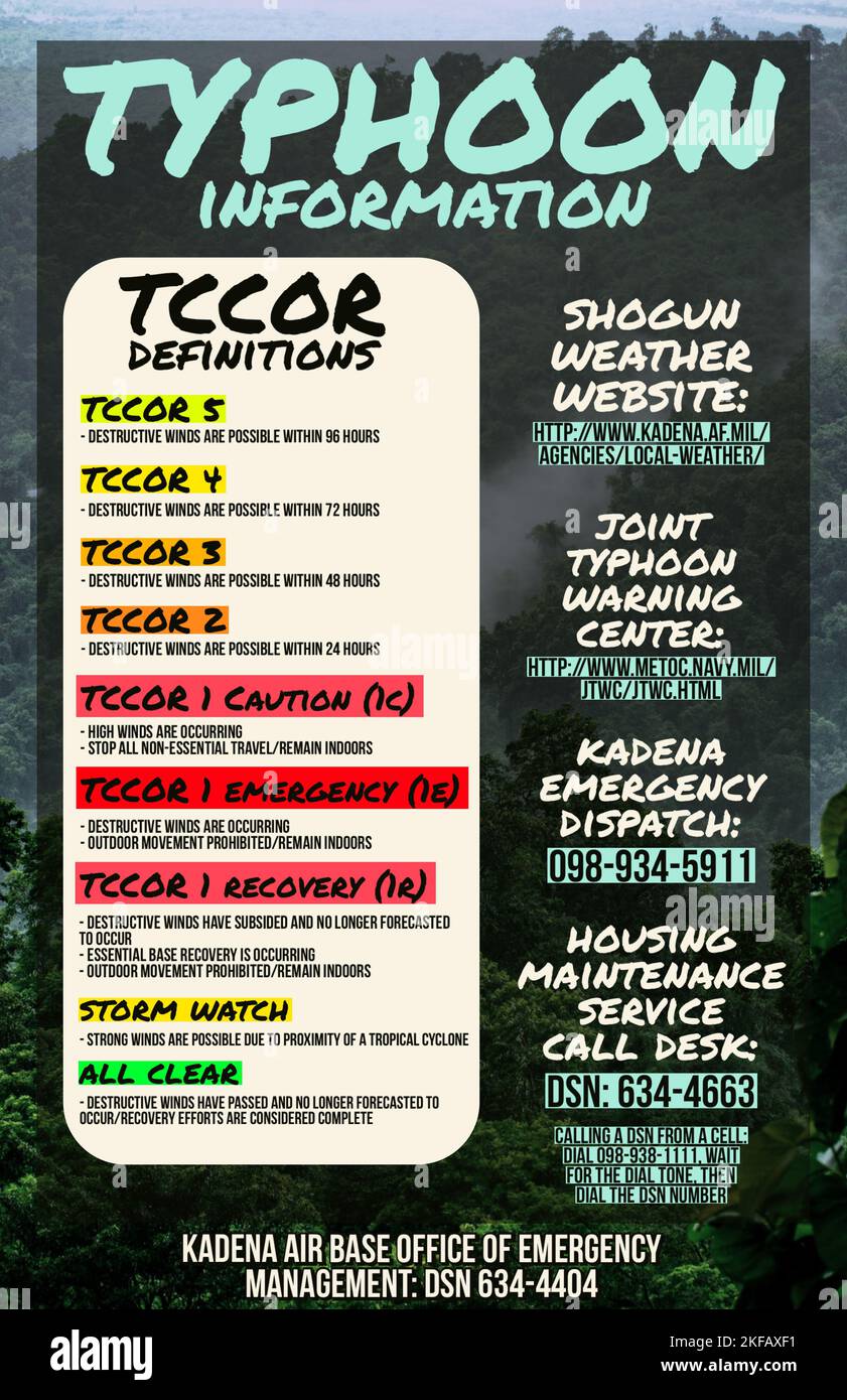 An infographic explains improtant typhoon information on Kadena Air ...