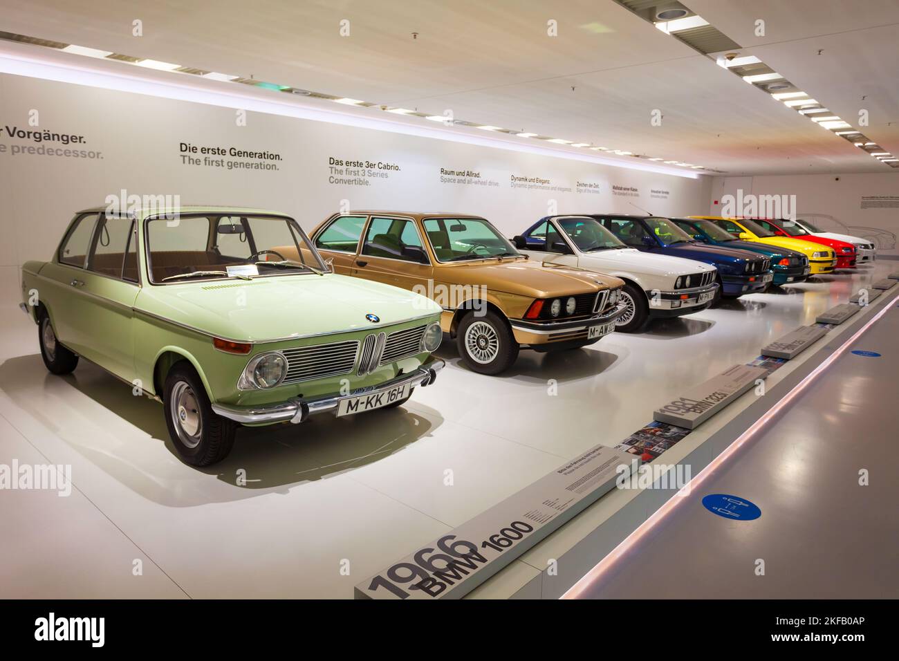 Munich, Germany - July 08, 2021: Row of classic to modern BMW car ...