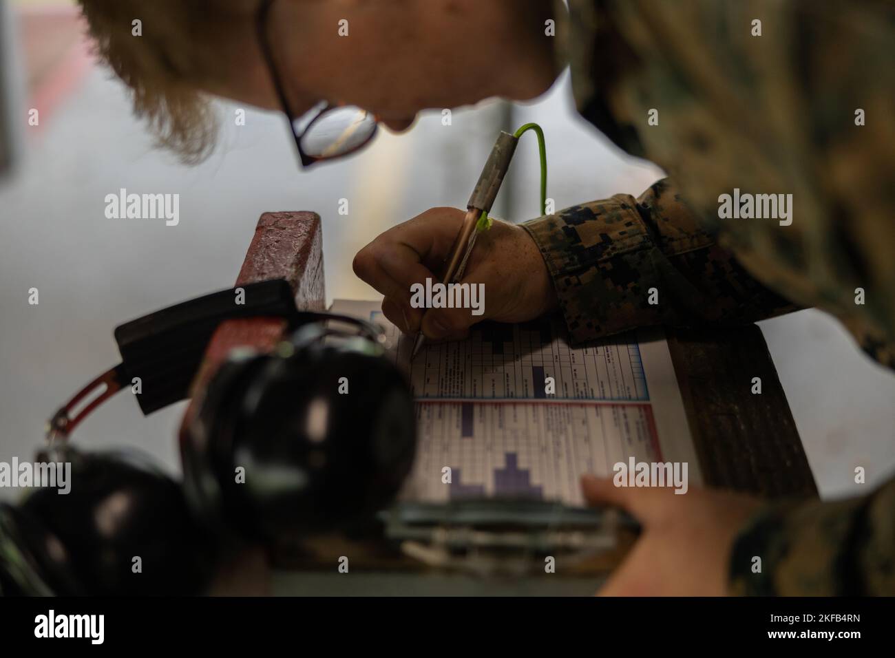 U.S. Marine Corps Lance Cpl. Christian Cutter, combat videographer ...