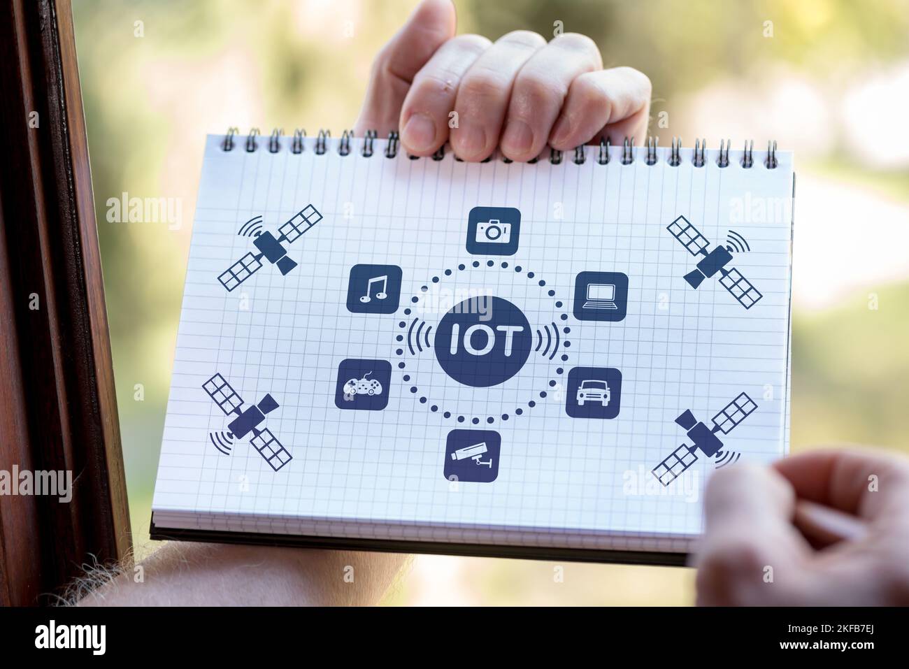 Hand drawing iot concept on a notepad Stock Photo - Alamy