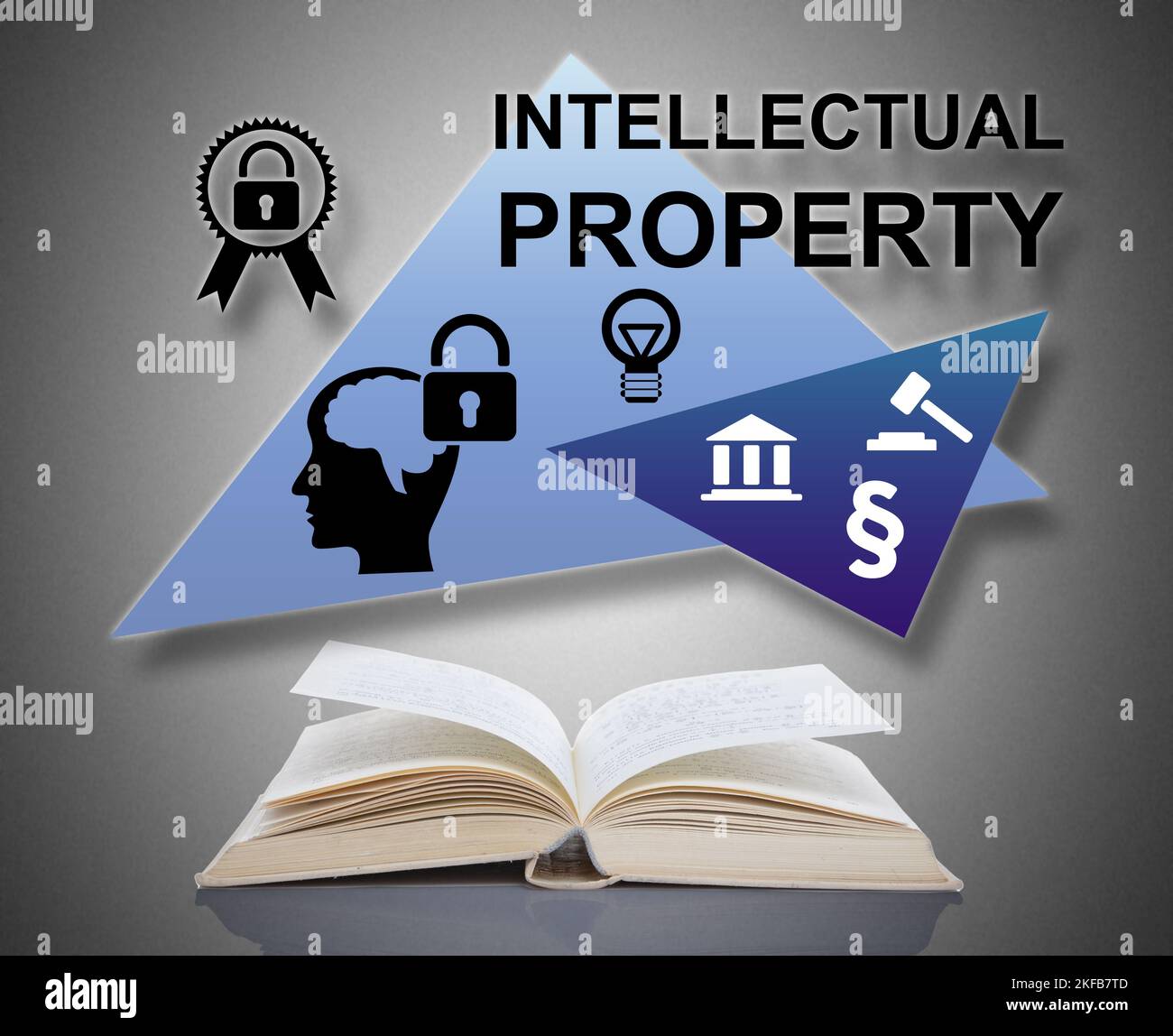 Intellectual property concept above an open book Stock Photo - Alamy