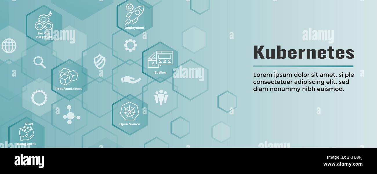 Kubernetes Development Environment Icon Set woth Web Header Banner ...