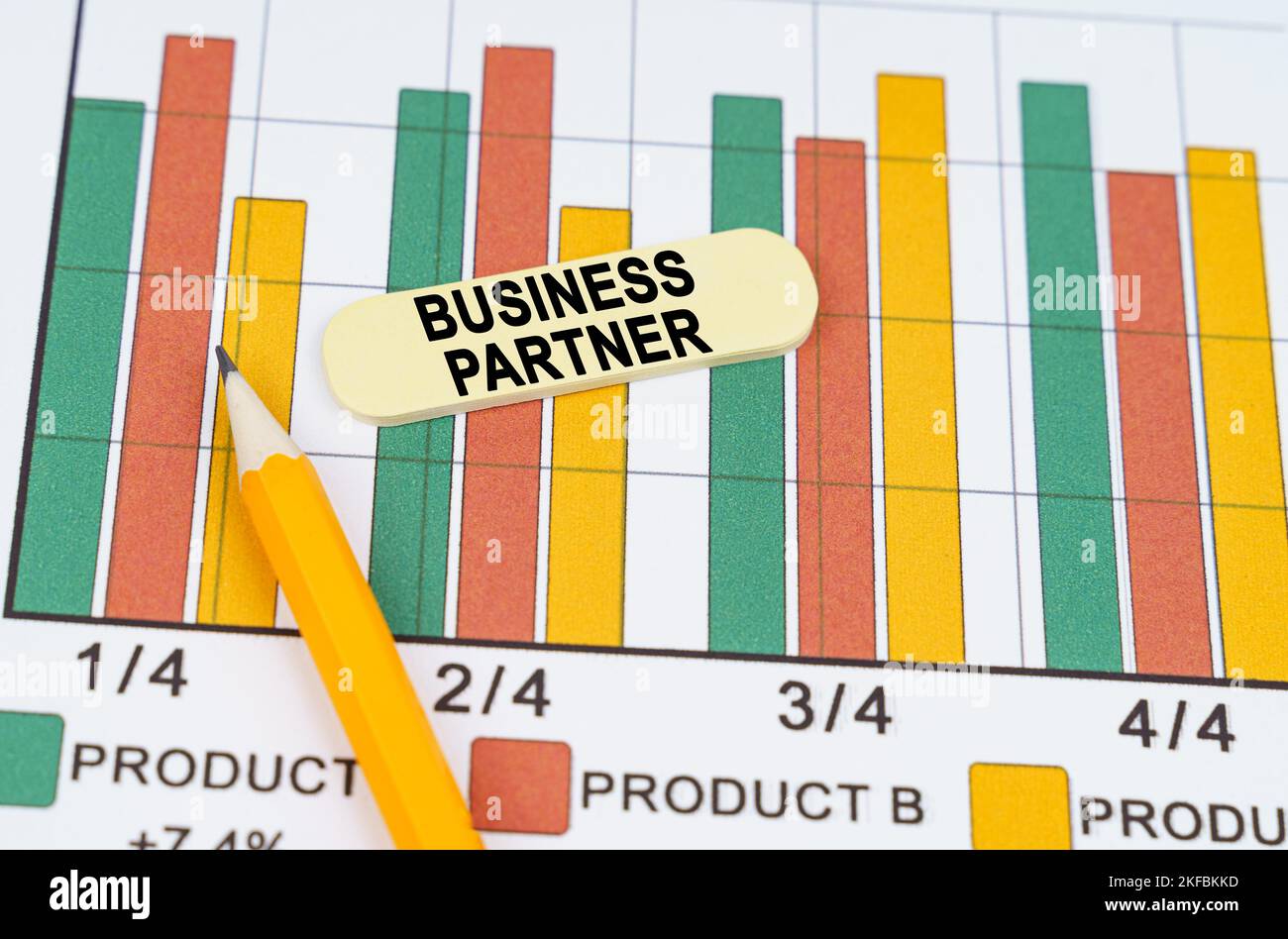 Business concept. On business reports - diagrams there is a pencil and ...
