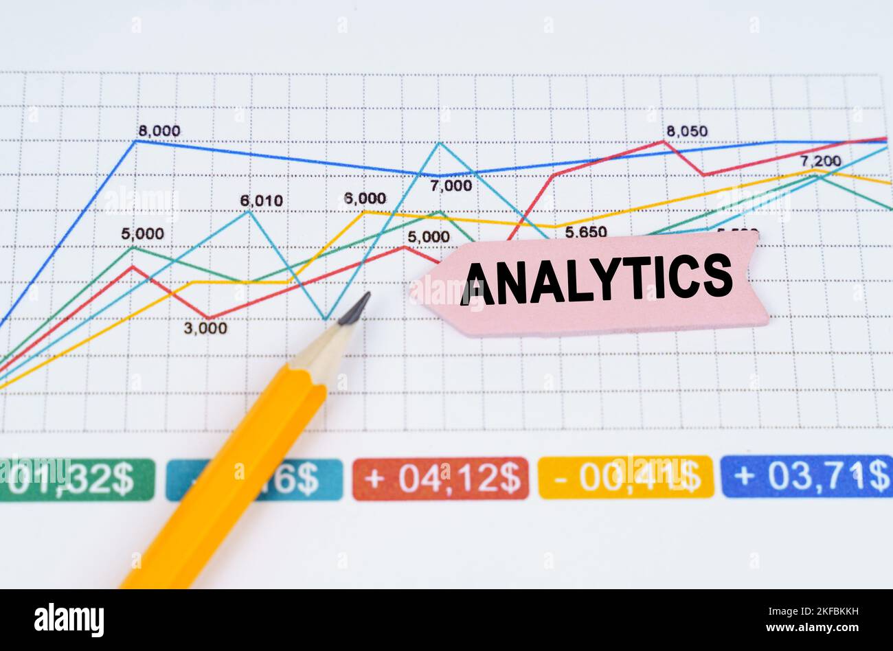 Business concept. On business charts there is a pencil and an arrow ...