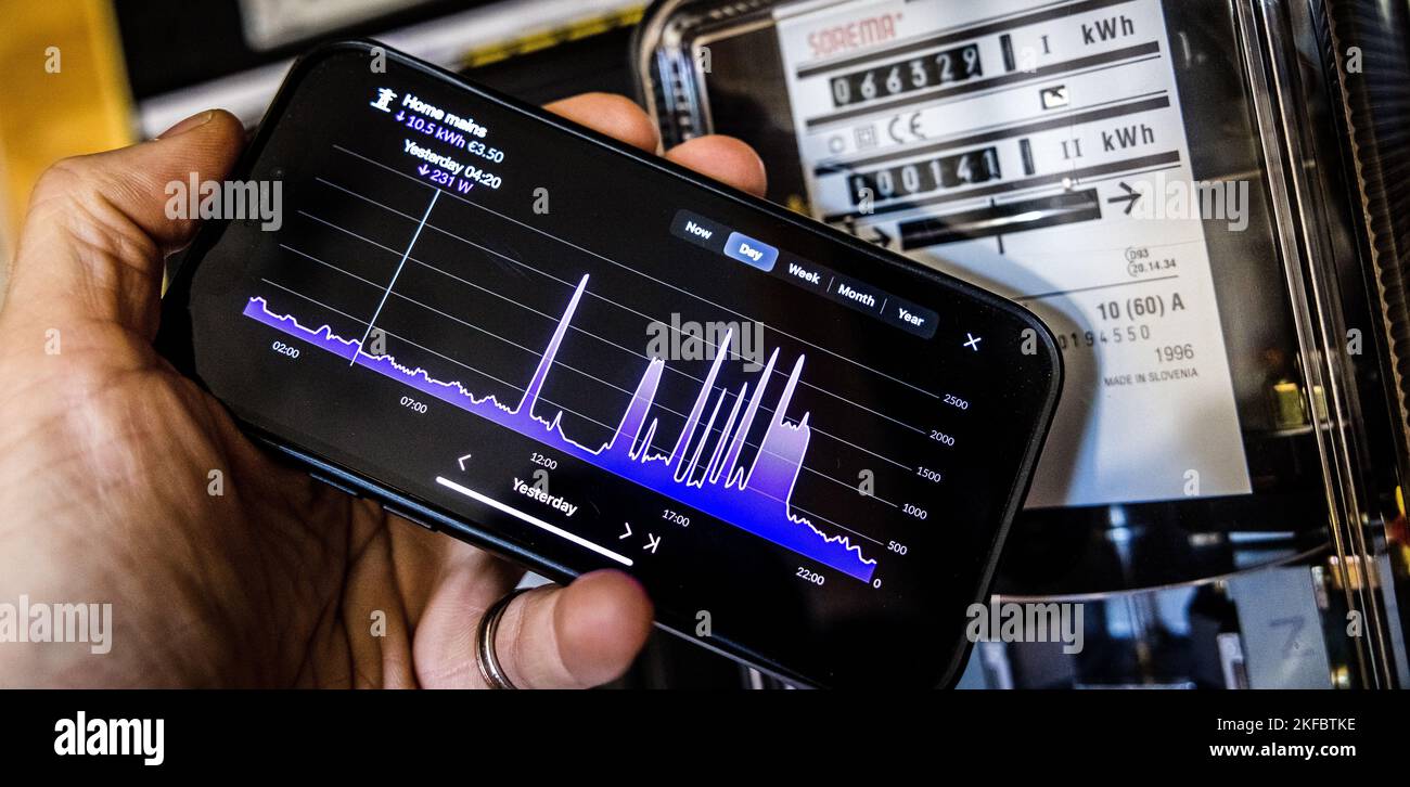 ILLUSTRATIVE - The electricity consumption can be viewed in an app via ...