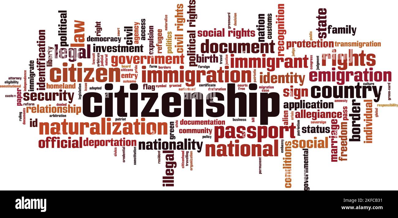 Citizenship word cloud concept. Collage made of words about citizenship ...