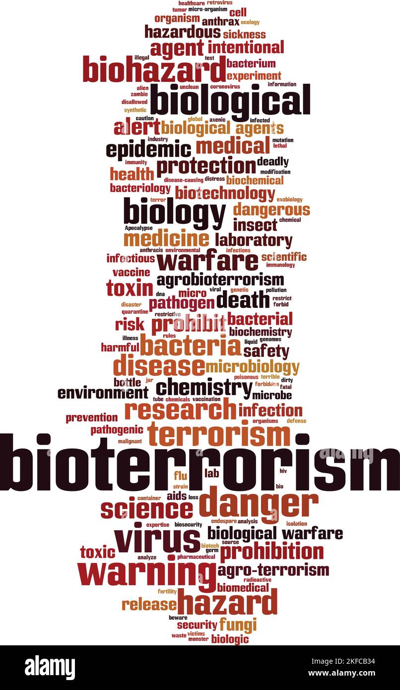 Bioterrorism word cloud concept. Collage made of words about ...