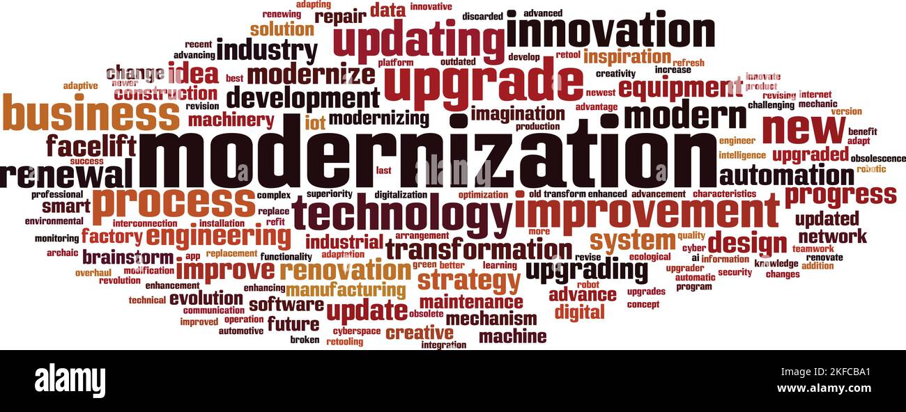 Modernization Word Cloud Concept Collage Made Of Words About