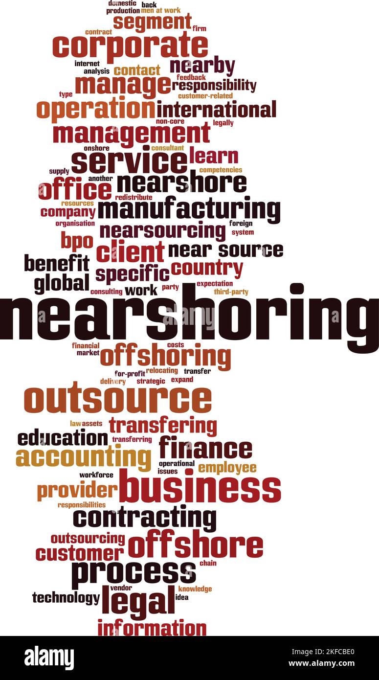 Nearshoring word cloud concept. Collage made of words about nearshoring ...
