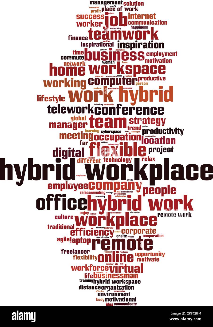 Hybrid workplace word cloud concept. Collage made of words about hybrid ... Hybrid workplace word cloud concept. Collage made of words about hybrid ...