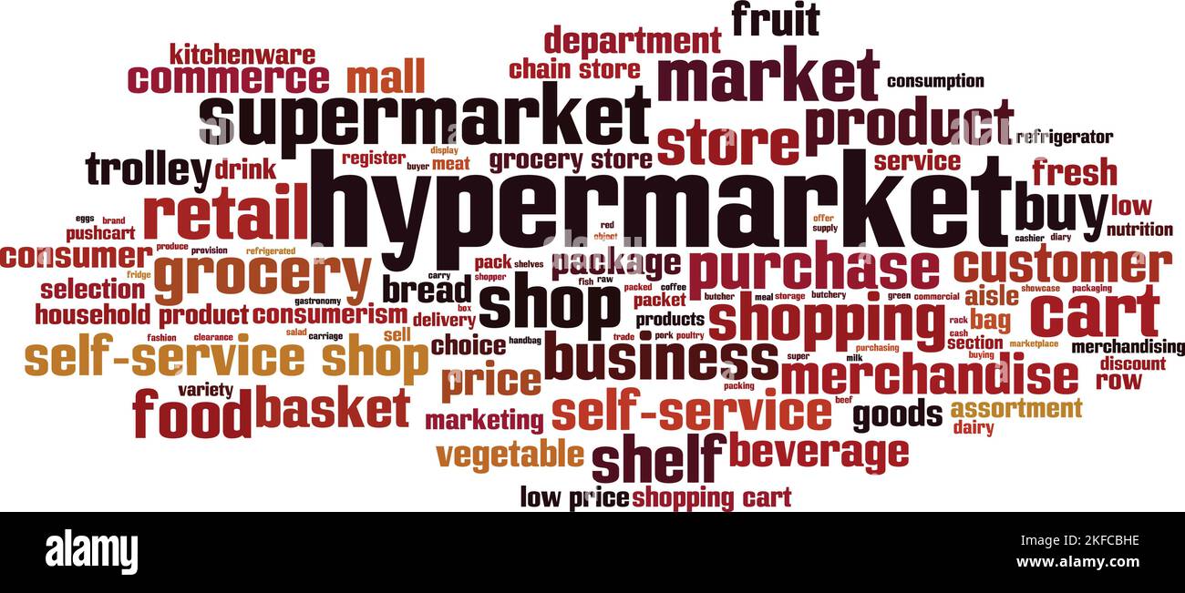 Hypermarket word cloud concept. Collage made of words about hypermarket ...