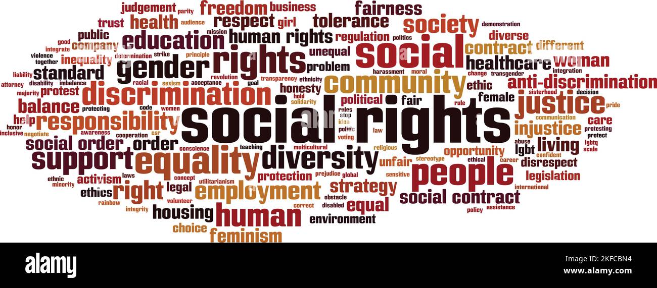 Social Rights Word Cloud Concept Collage Made Of Words About Social