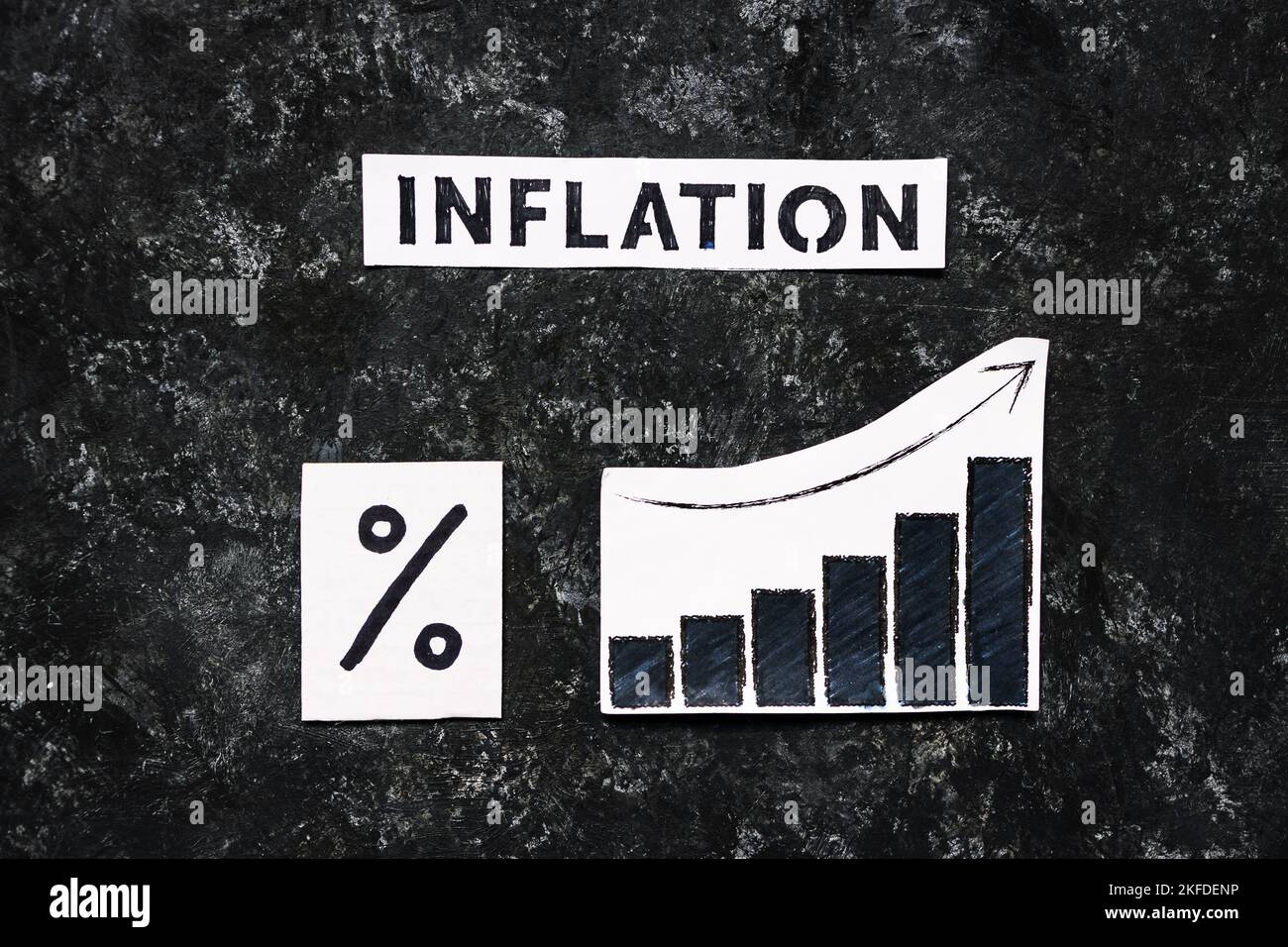 Inflation text with percentage symbol and chart with stats increasing ...
