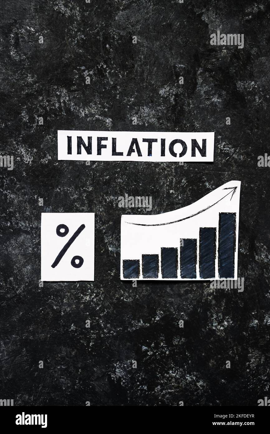 Inflation text with percentage symbol and chart with stats increasing ...