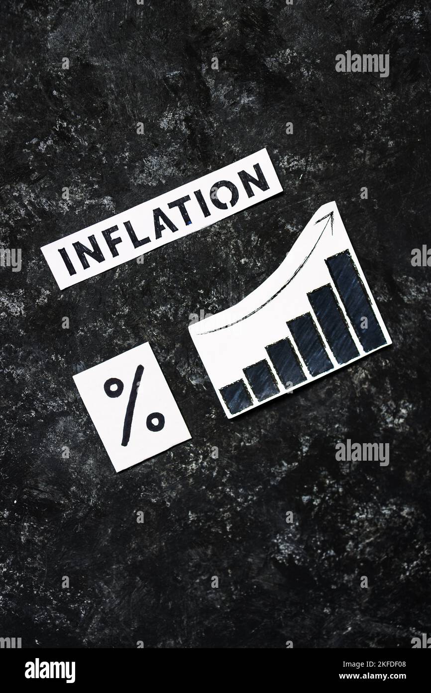Inflation text with percentage symbol and chart with stats increasing ...