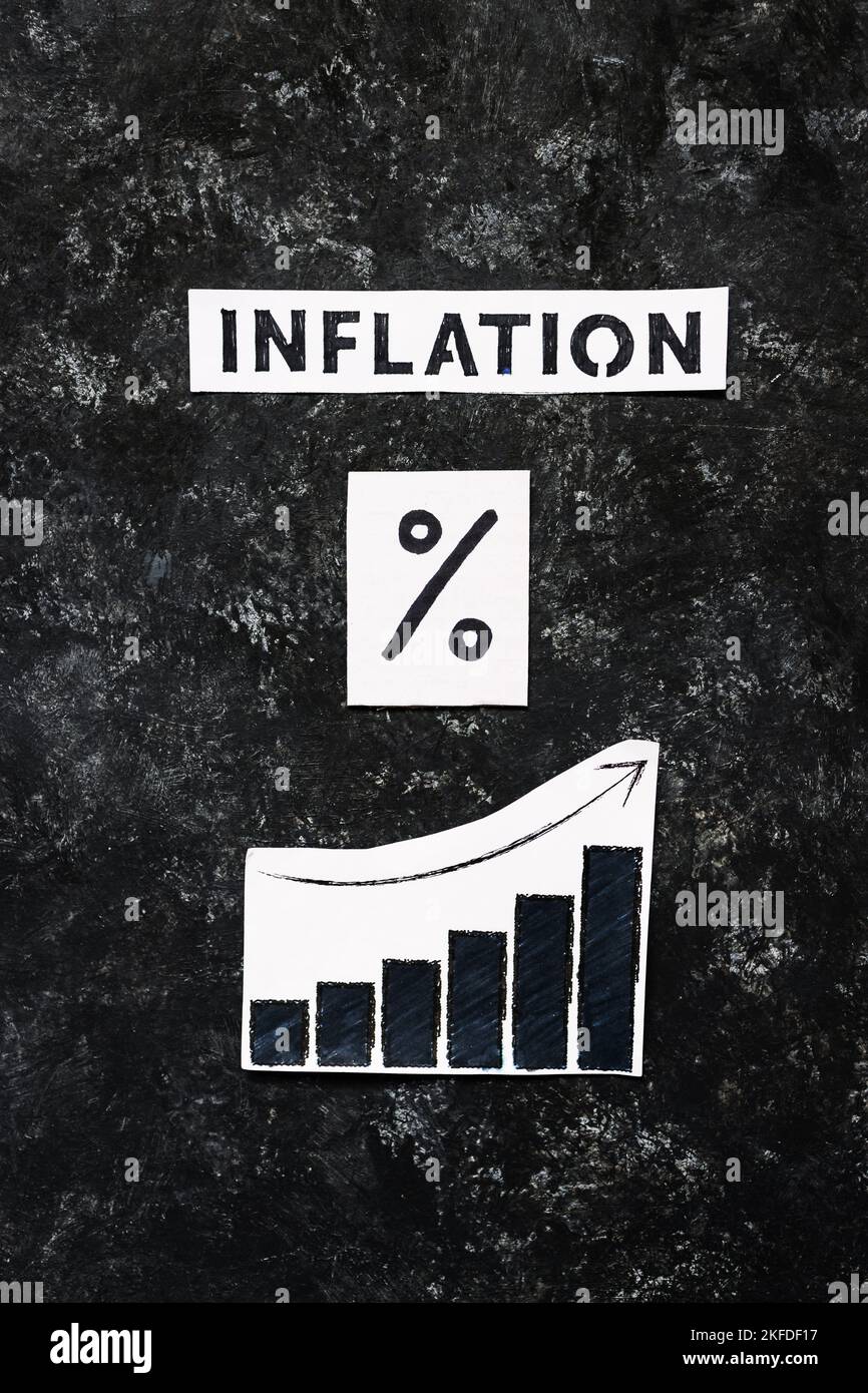 Inflation text with percentage symbol and chart with stats increasing ...