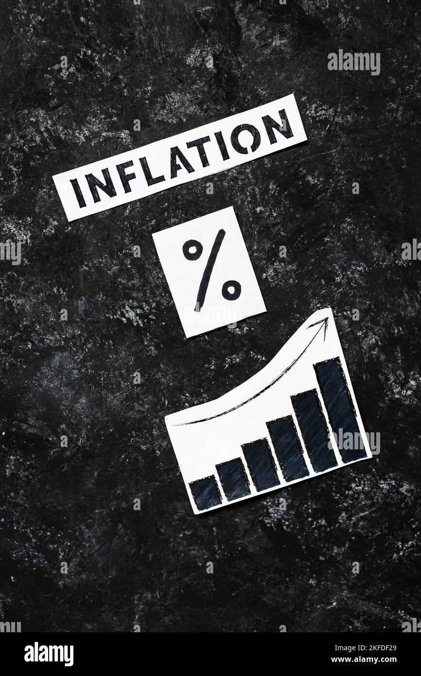 Inflation text with percentage symbol and chart with stats increasing ...
