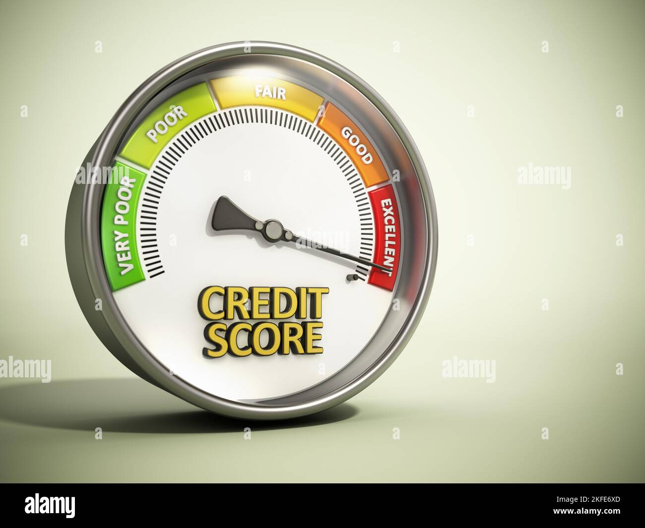 Credit score gauge, scale rating credit Information from very poor to ...