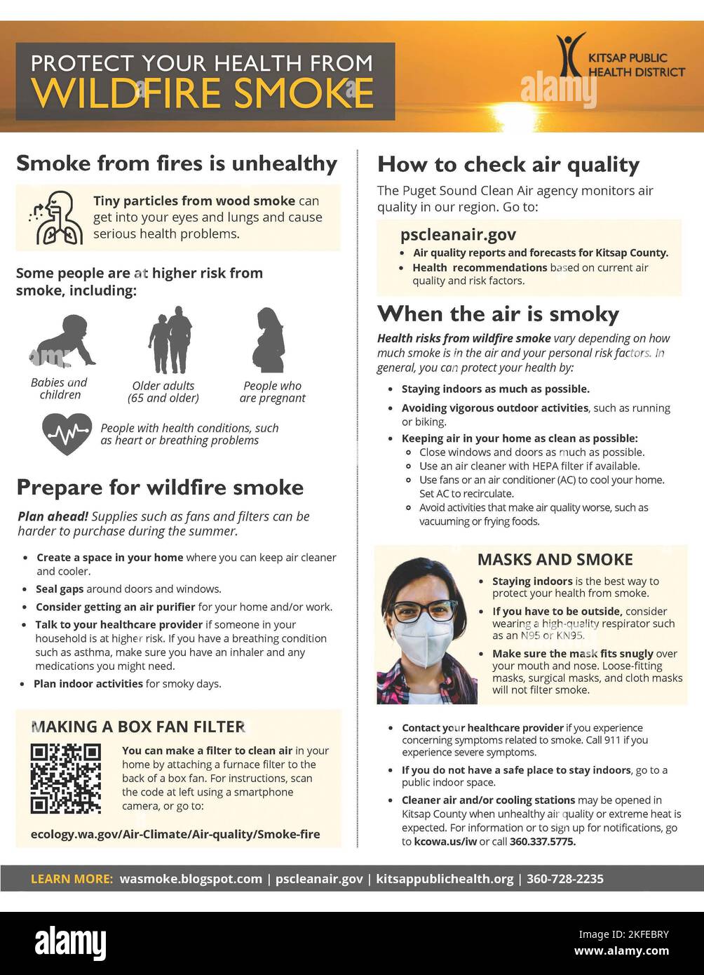 Wildfire Smoke status explained Stock Photo - Alamy