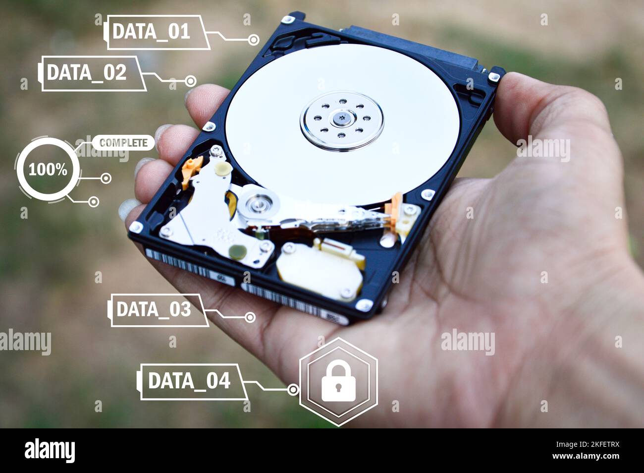 Important information security concepts must be protected Stock Photo ...