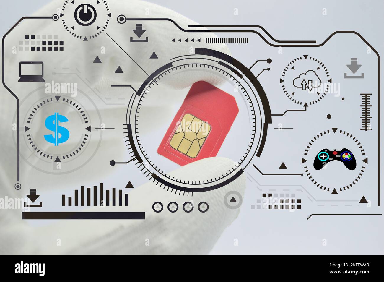 Concept A SIM card is still required. because it is used as an ...