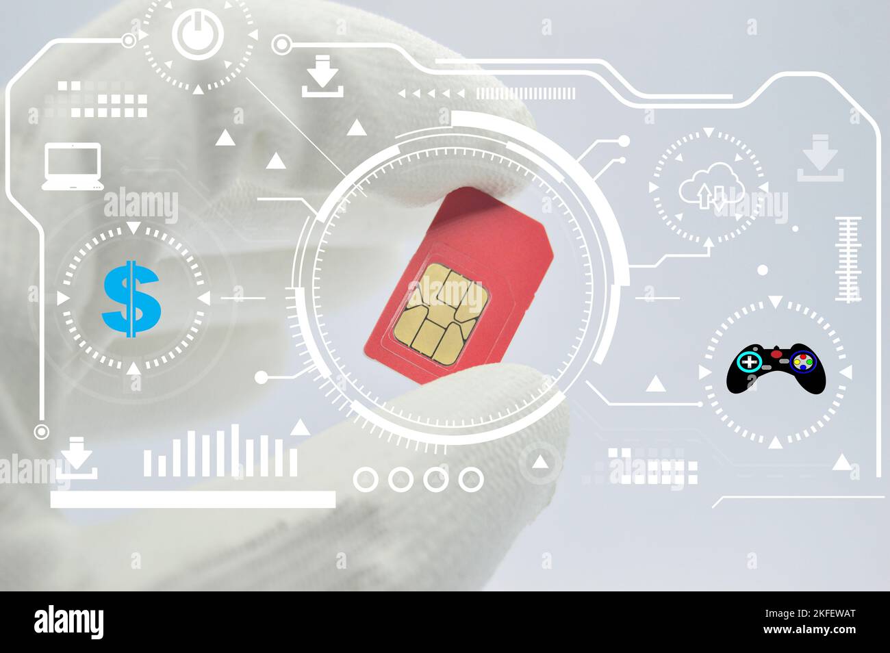 Concept A SIM card is still required. because it is used as an ...