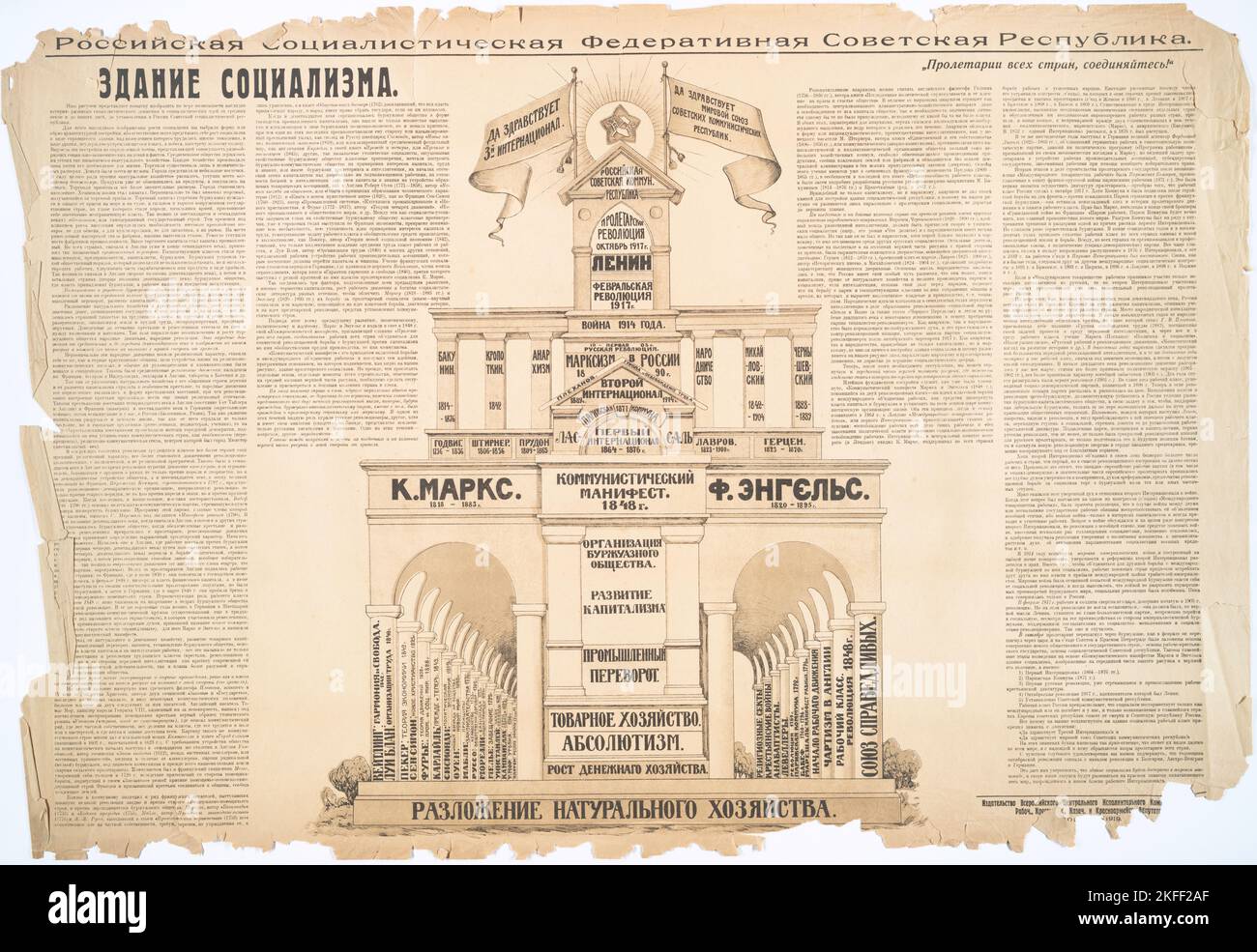 Soviet economy poster hi-res stock photography and images - Alamy