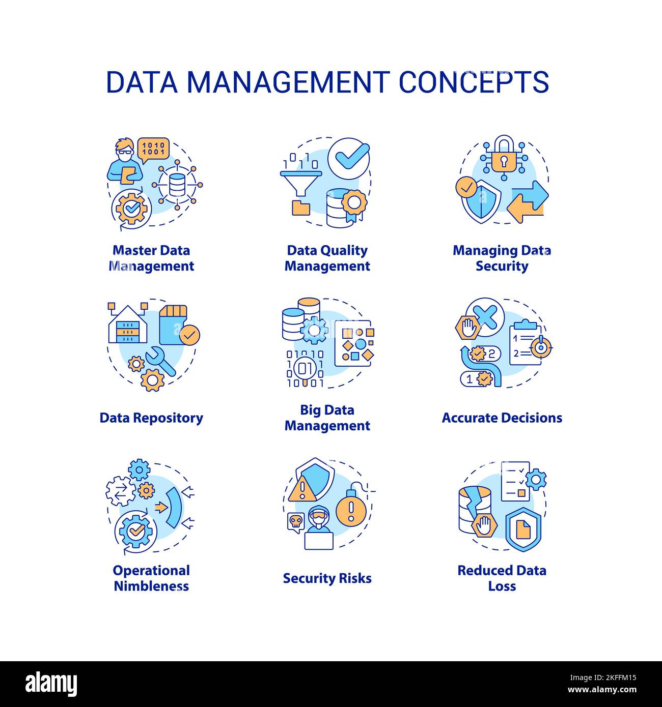 Enterprise governance Stock Vector Images - Alamy
