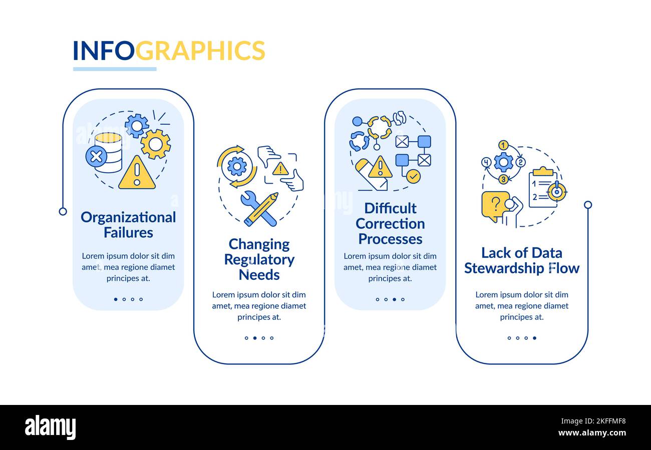 Information governance troubles rectangle infographic template Stock Vector Image & Art - Alamy