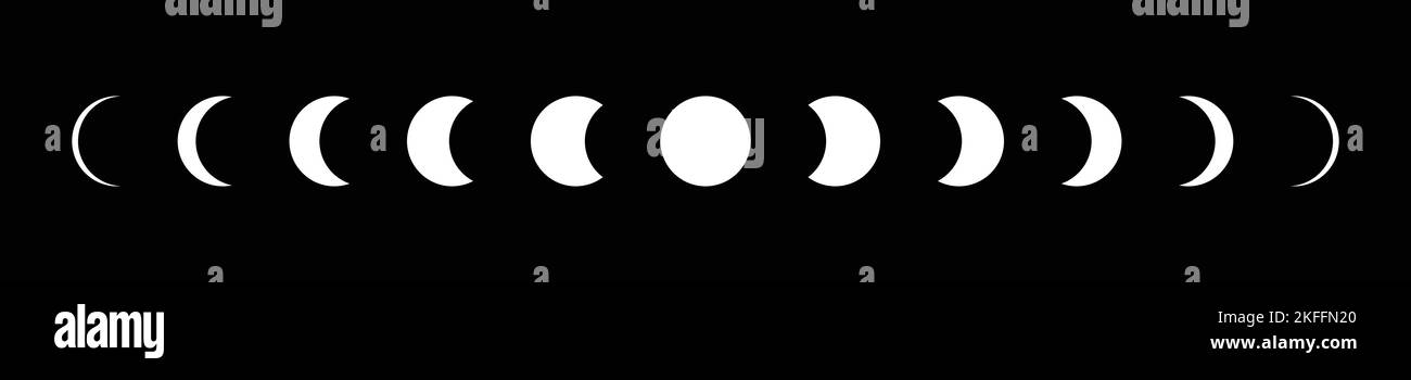Moon phases astronomy cycle vector icon set Stock Vector Image & Art ...