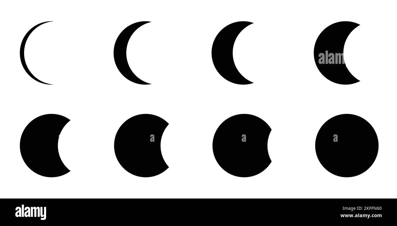 Moon phases astronomy cycle vector icon set Stock Vector Image & Art ...
