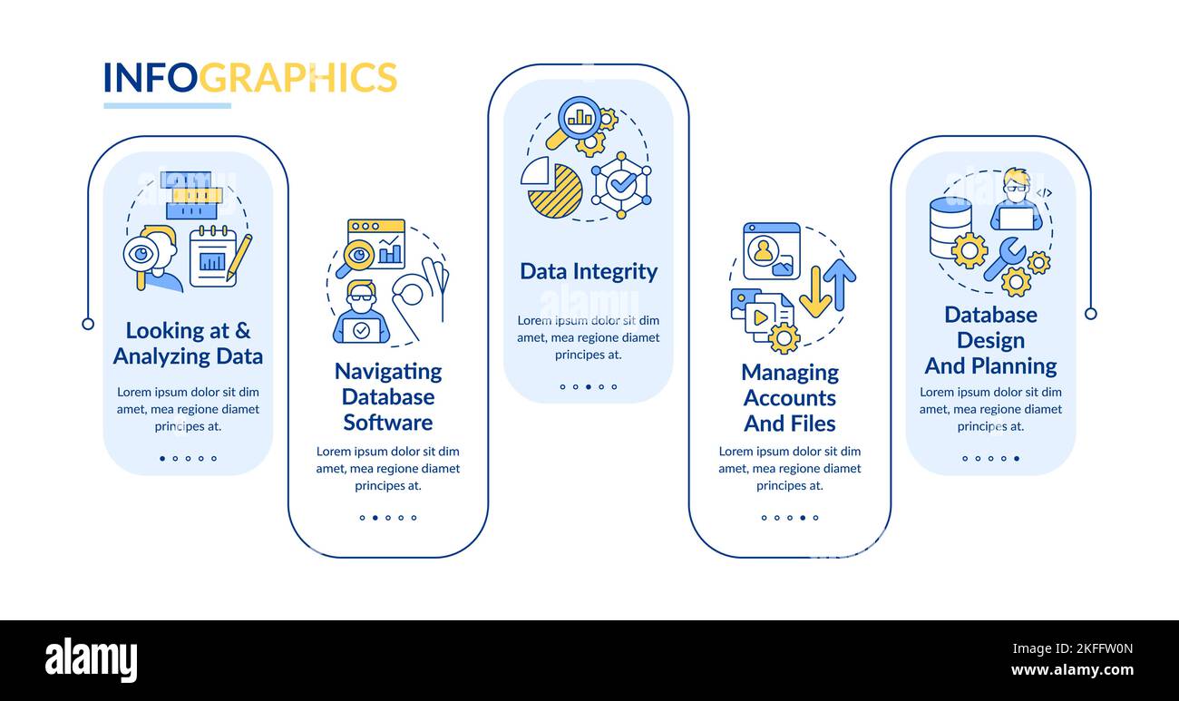 Information governance skills rectangle infographic template Stock Vector Image & Art - Alamy