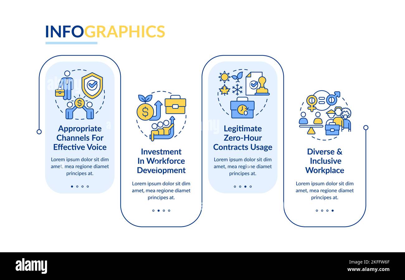 Fair working policy rectangle infographic template Stock Vector Image ...