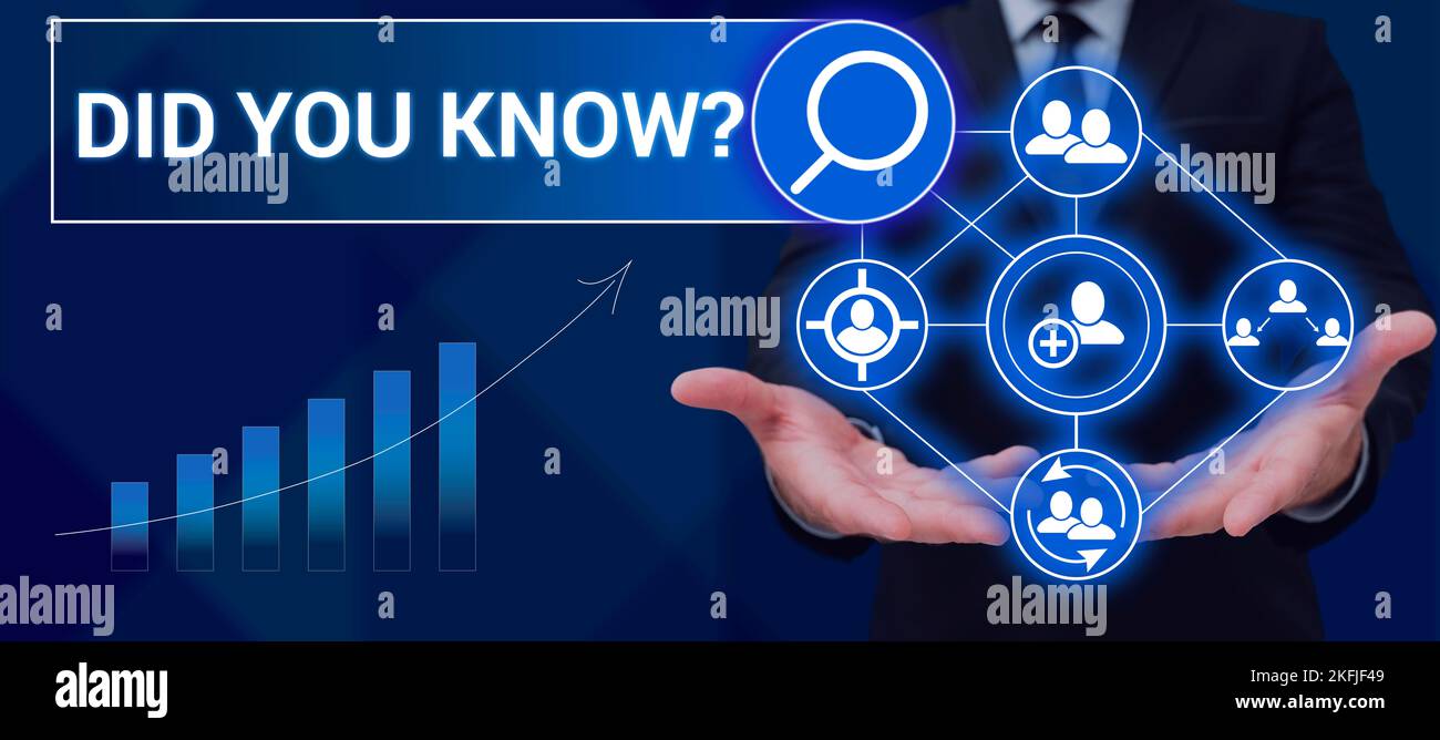 Text showing inspiration Did You Know. Business idea Fun Facts and ...
