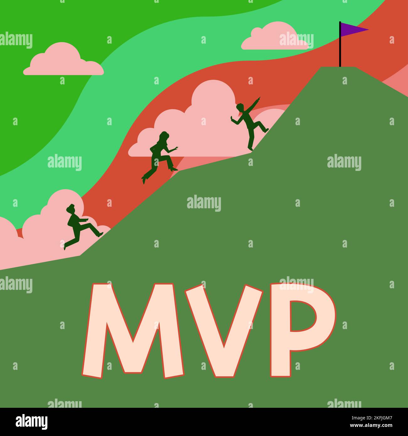 Text caption presenting Mvp. Business overview Investment Strategy to ...