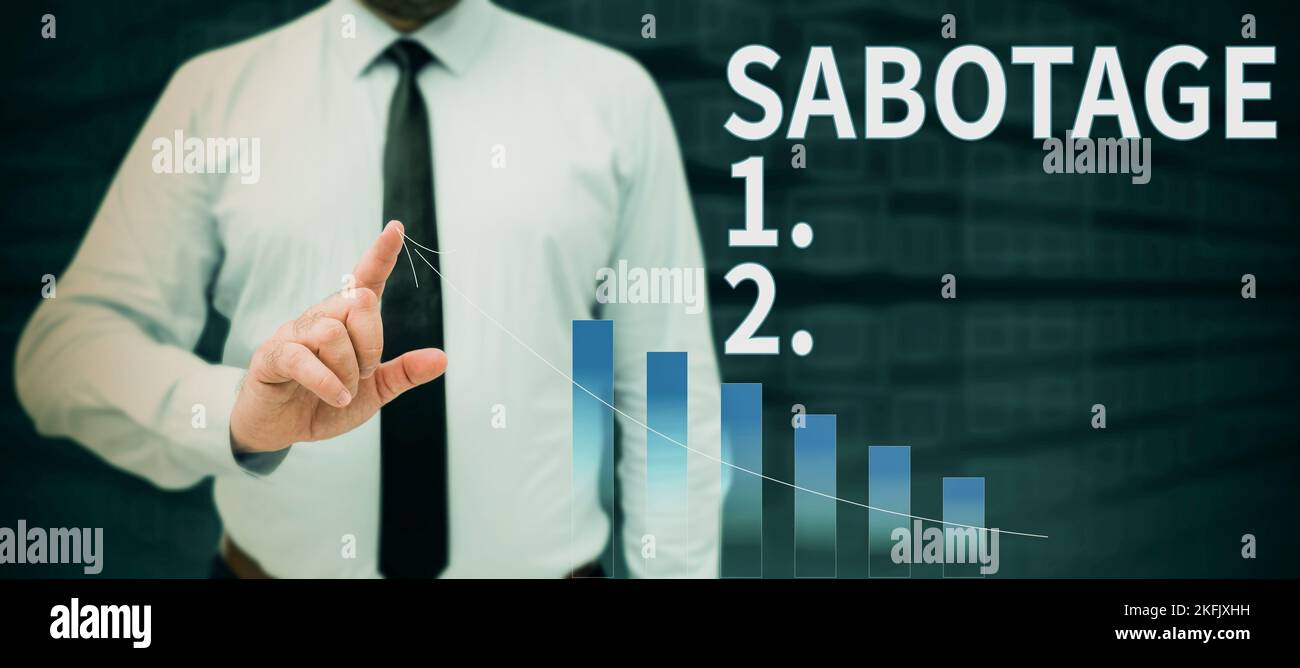 Conceptual caption Sabotage. Business overview destruction of an ... Conceptual caption Sabotage. Business overview destruction of an ...