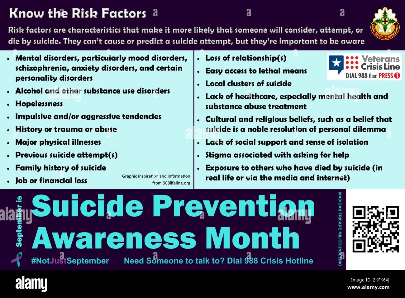 Know the risk factors Stock Photo - Alamy