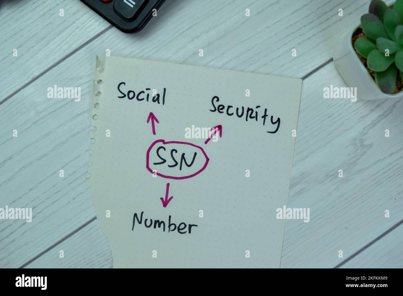 Concept of SSN - Social Security Number write on sticky notes isolated ...