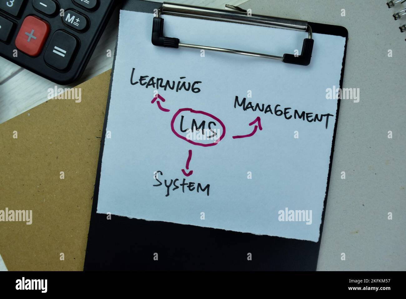 Lms banner hi-res stock photography and images - Alamy