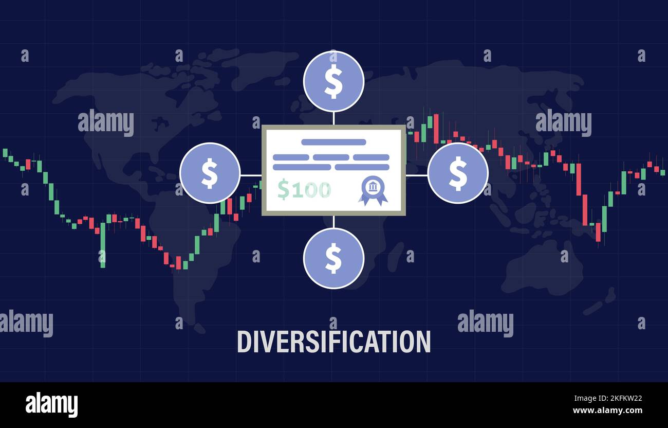 diversification concept for stock market trading allocating money ...