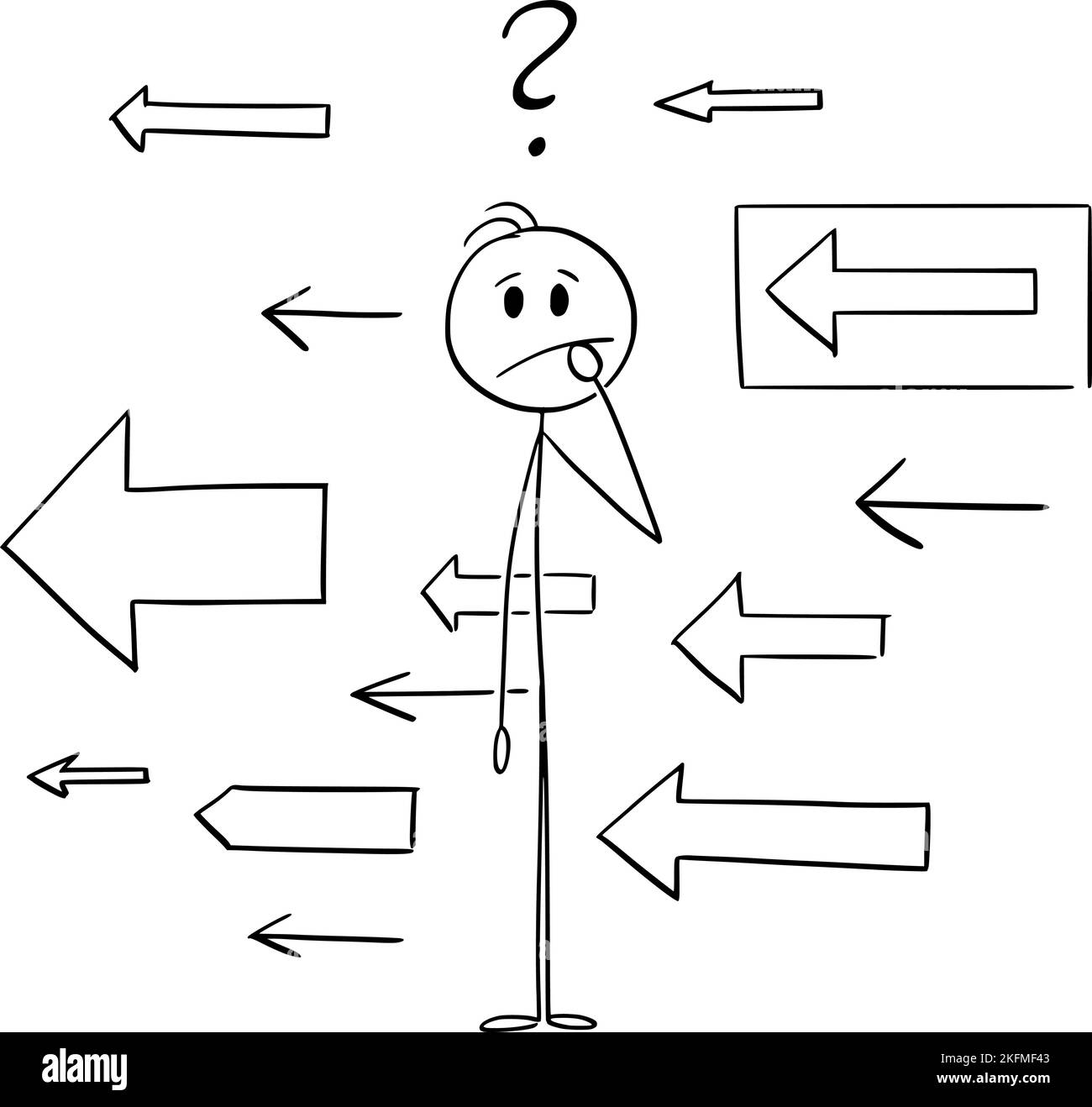 Unsure Person Thinking About Direction or Future, Vector Cartoon Stick ...