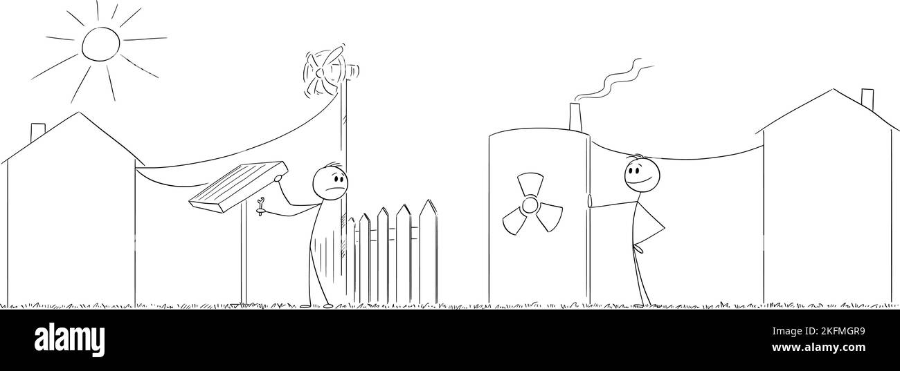 Solar Panel, Wind Turbine and Small Modular Nuclear Reactor to Power ...