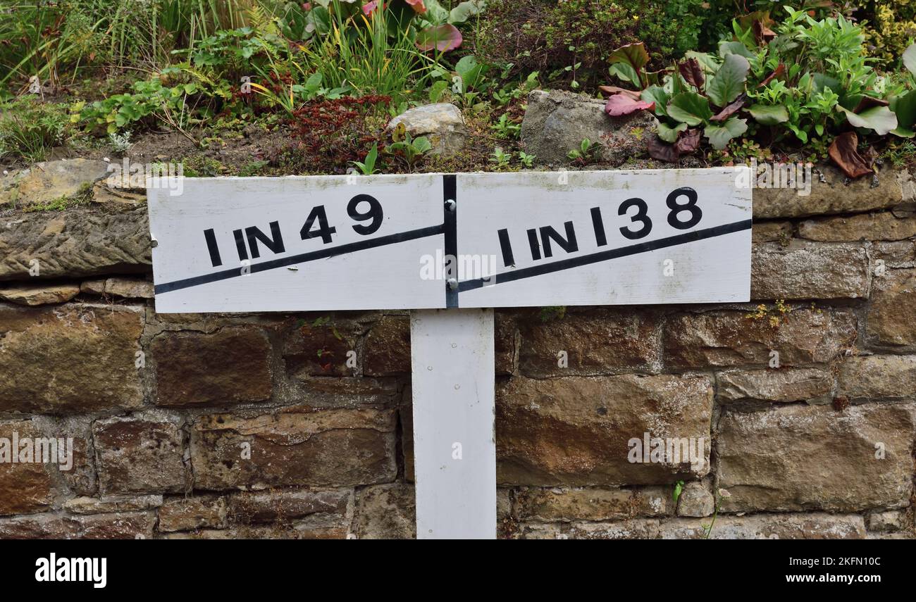 Gradient board at Goathland station, North Yorkshire Moors Railway ...